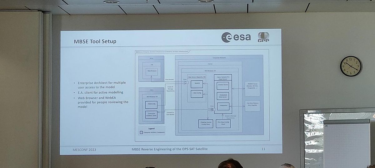 SparxSystems Europe: ESA nutzt Enterprise Architect für Reverse ...